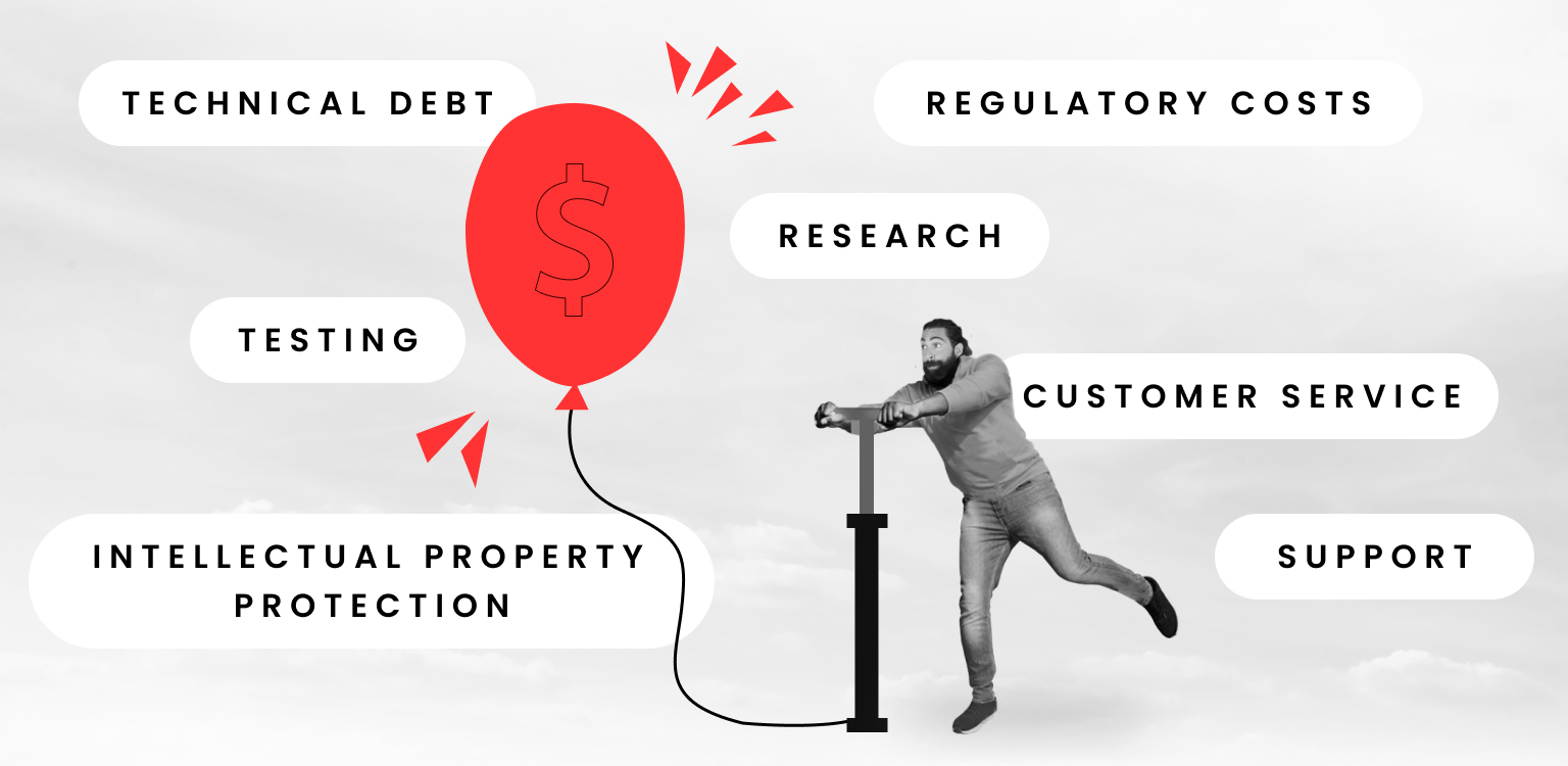 Product Development Problems and Solutions
