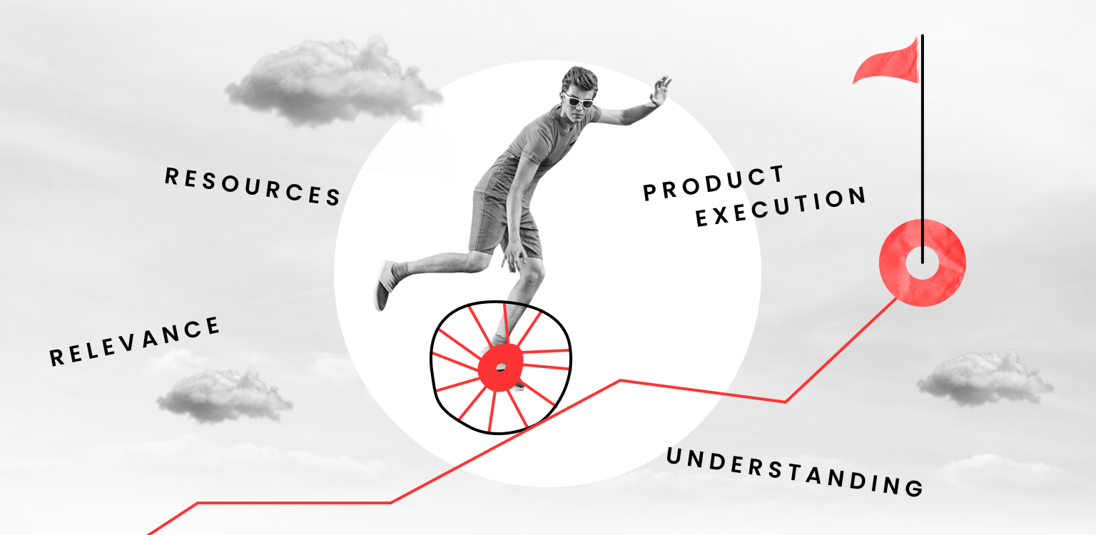 Product Development Problems and Solutions