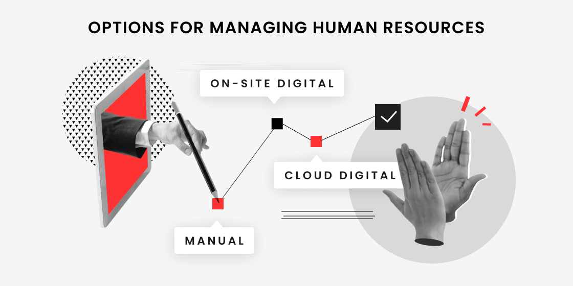 HR Tech Trends: How Human Resource Technologies Are Changing The Industry