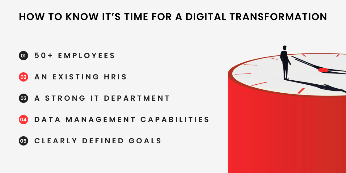HR Tech Trends: How Human Resource Technologies Are Changing The Industry