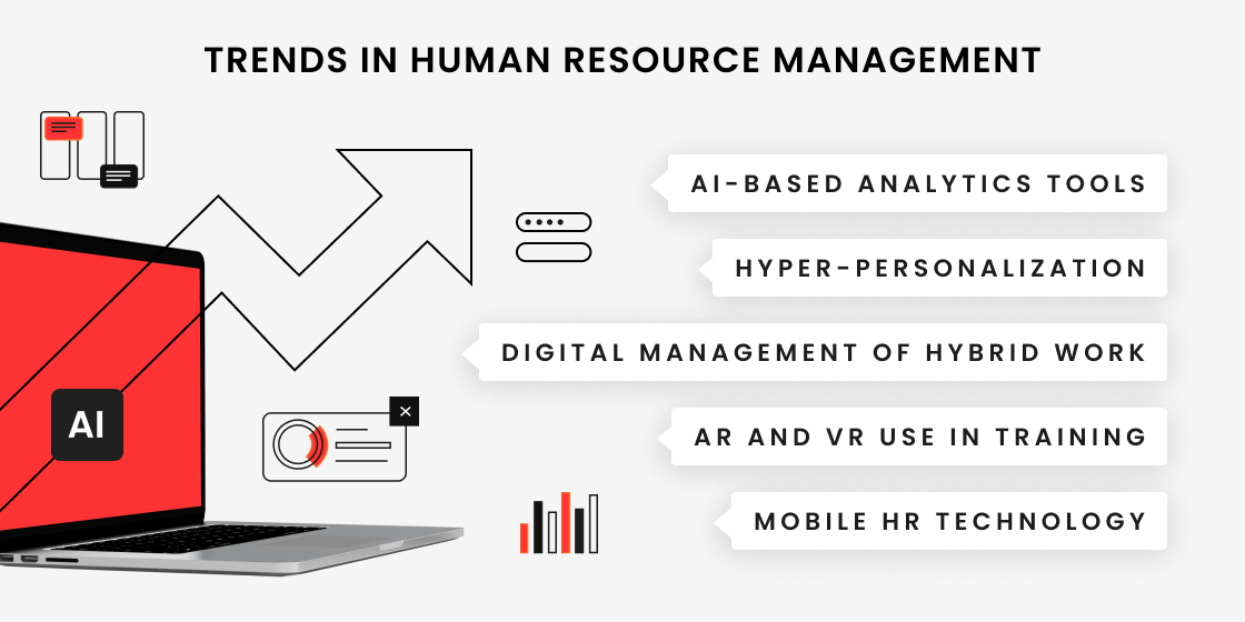 HR Tech Trends: How Human Resource Technologies Are Changing The Industry