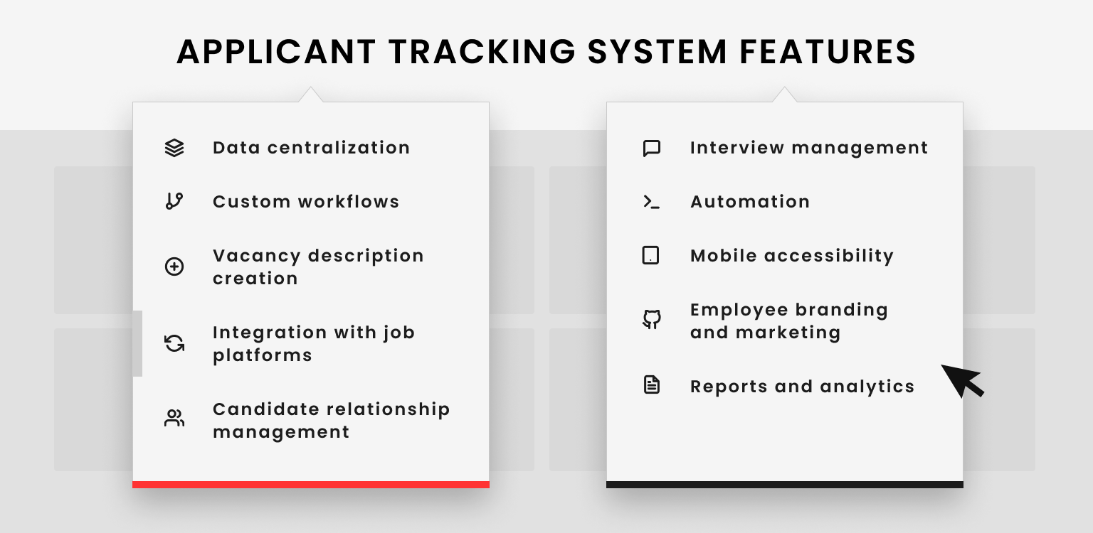 How To Build An Applicant Tracking System: Features, Tech Stack & More
