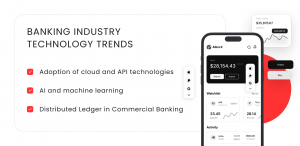 Banking Software Development Guide: Latest Trends, App Types, and ...
