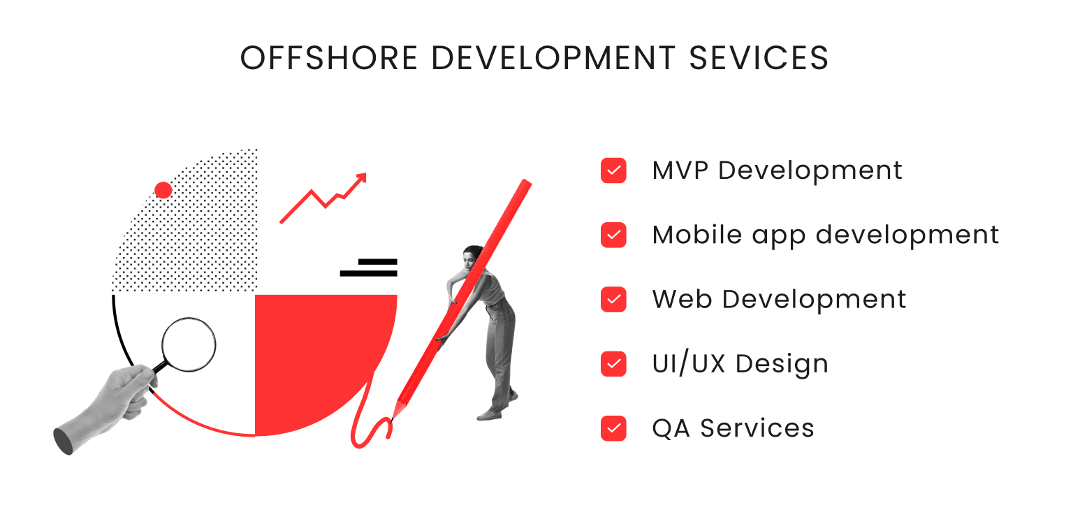 Offshore Software Development Services: Complete Guide