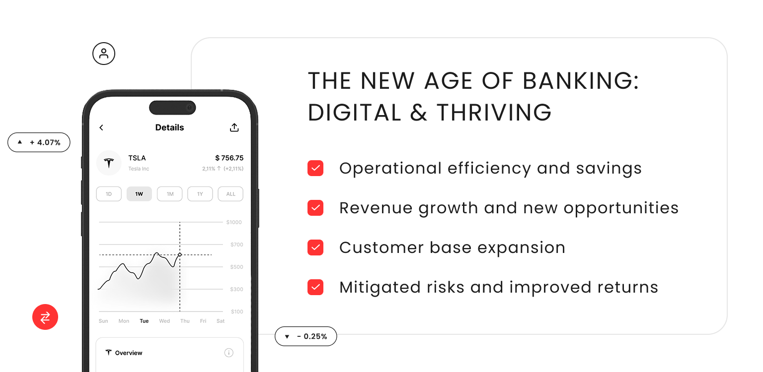 Banking Software Development Guide: Latest Trends, App Types, and ...