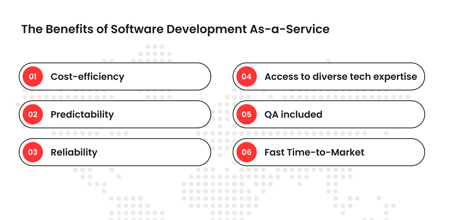 How Software Development As a Service Can Benefit Your Project