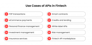 Fintech API: All You Need to Know About APIs in Fintech & Banking