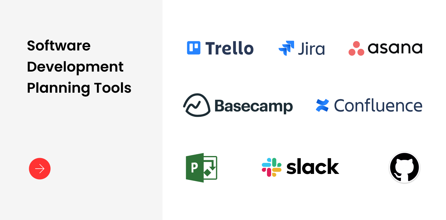 How to Create a Software Development Plan in 9 Steps